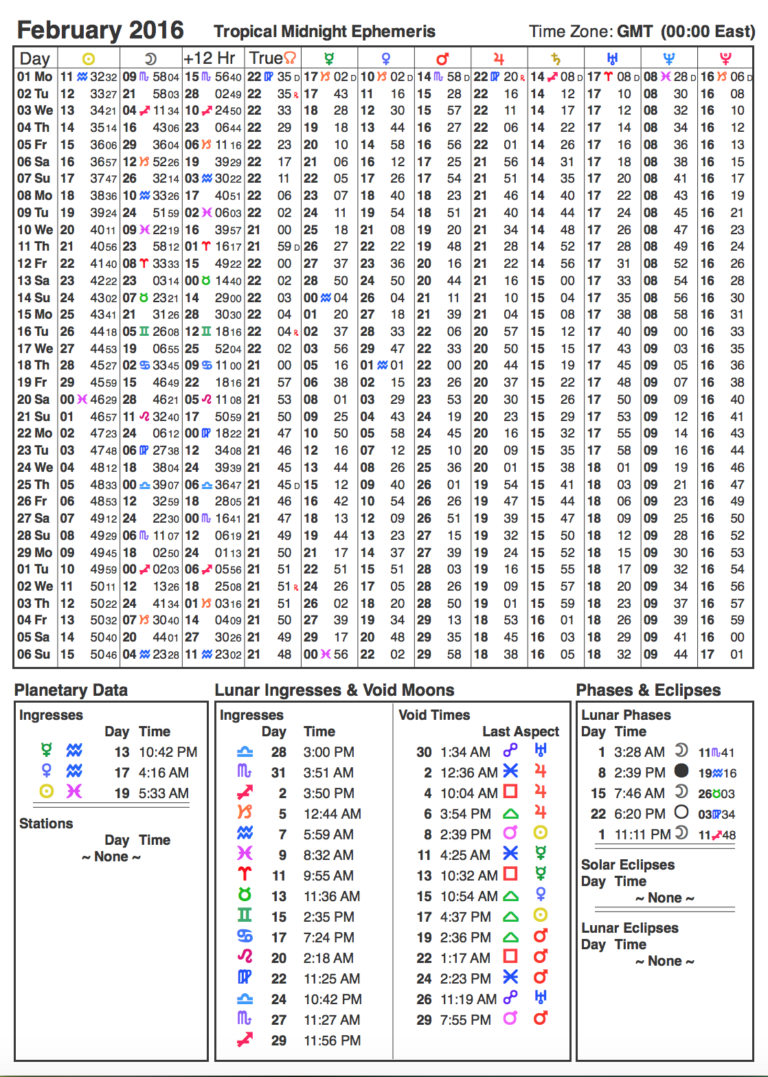 2016 EPHEMERIS – Astrological Symbols