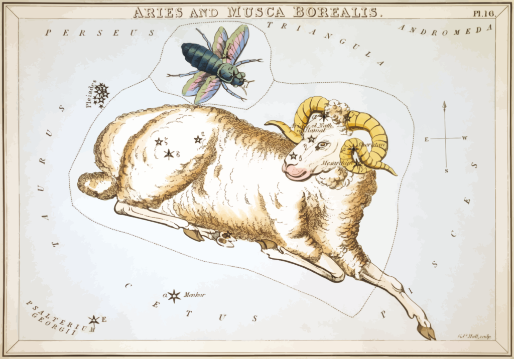 Aries Symbol Astrological Symbols aries-symbol-astrological-symbols
