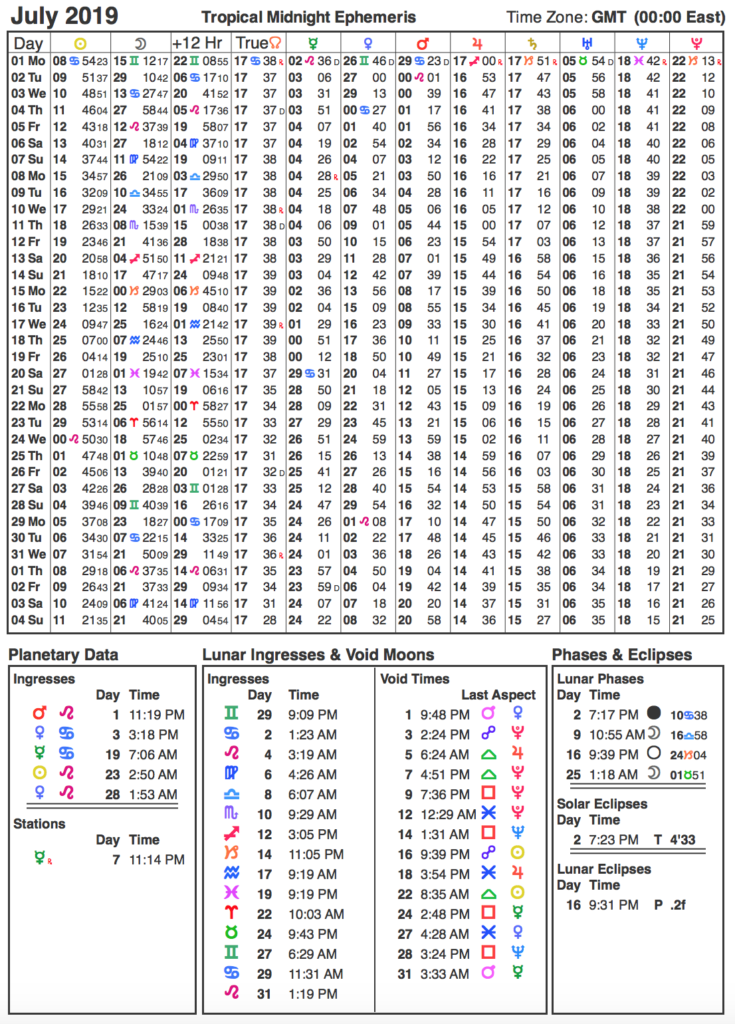 2019 EPHEMERIS - Astrology-Symbols.com