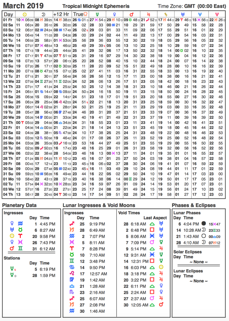 2019 EPHEMERIS – Astrological Symbols