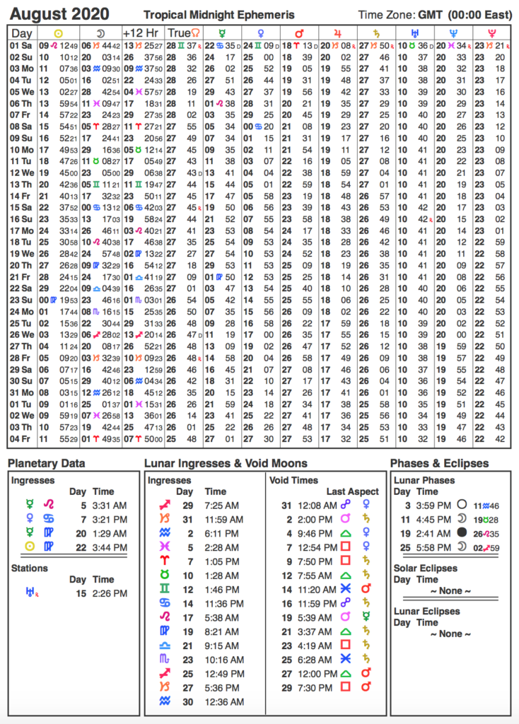 EPHEMERIS 2020 – Astrological Symbols