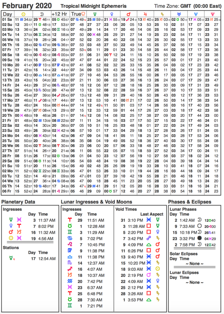 EPHEMERIS 2020 – Astrological Symbols