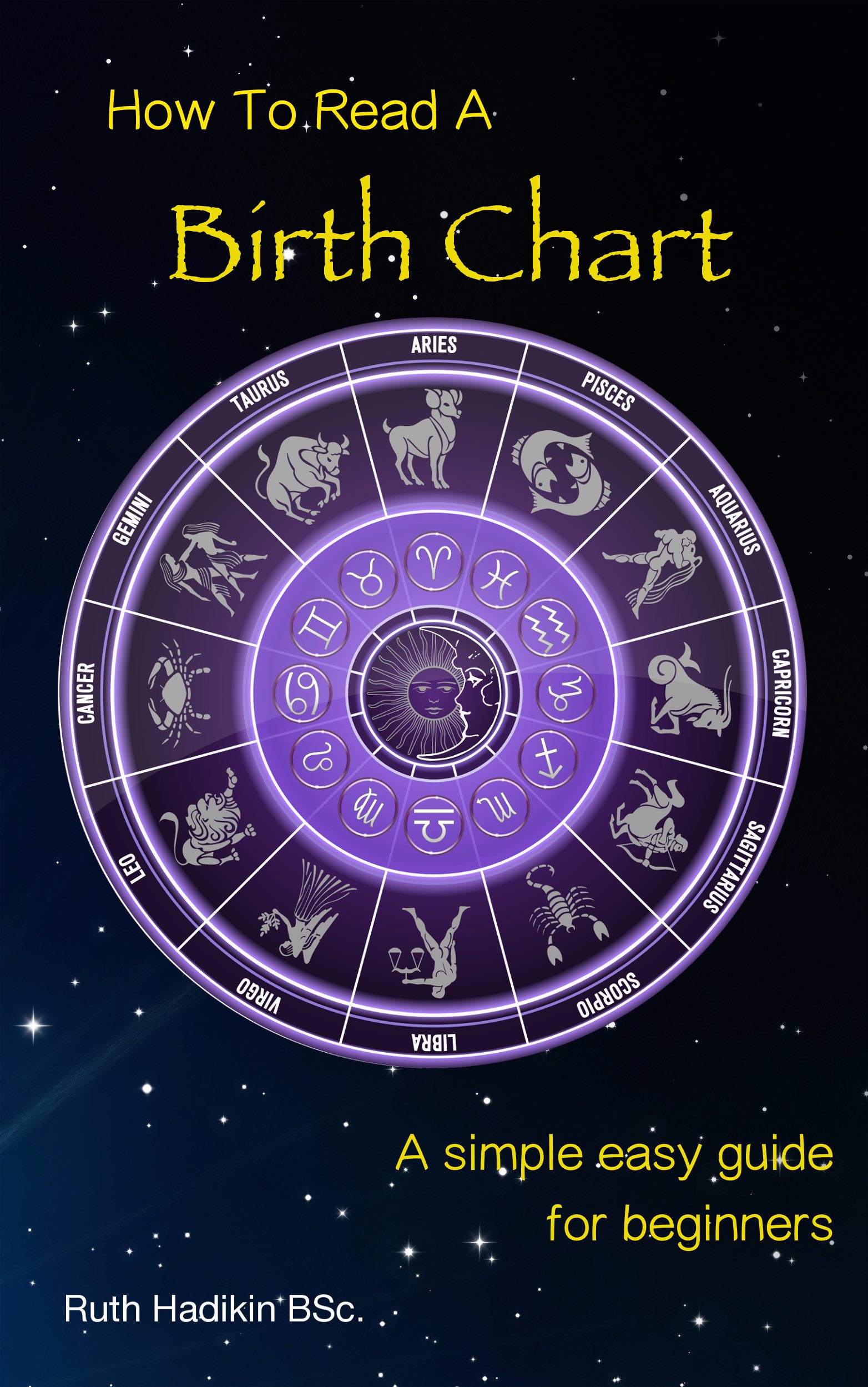 FREE BIRTH CHART – Astrological Symbols